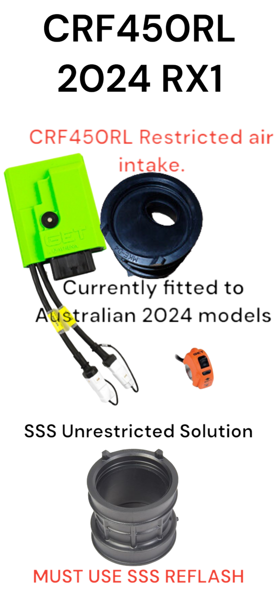 2024 2025 CRF450RL ECU KIT RX1 BASIC| SSS Motorcycles