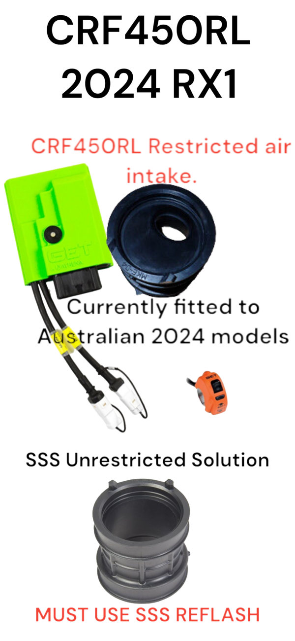 2024 CRF450RL ECU KIT RX1 BASIC| SSS Motorcycles
