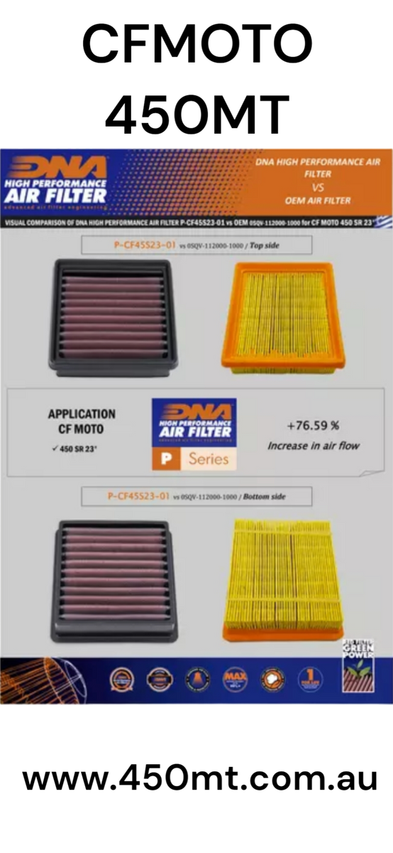 CFMOTO 450MT HI FLOW AIRFILTER DNA| SSS Motorcycles